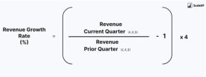 Revenue Growth Formula A Comprehensive Guide – revenue growth